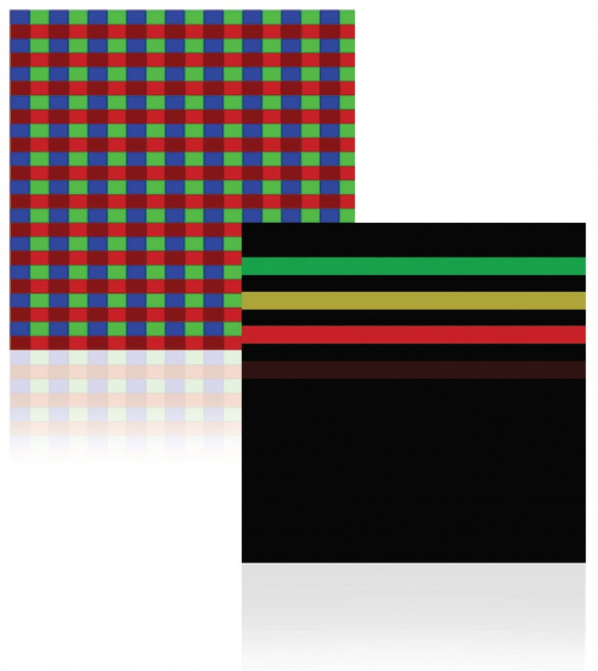 Micropatterned Filters_Bayer and Stripe - Salvo Coatings